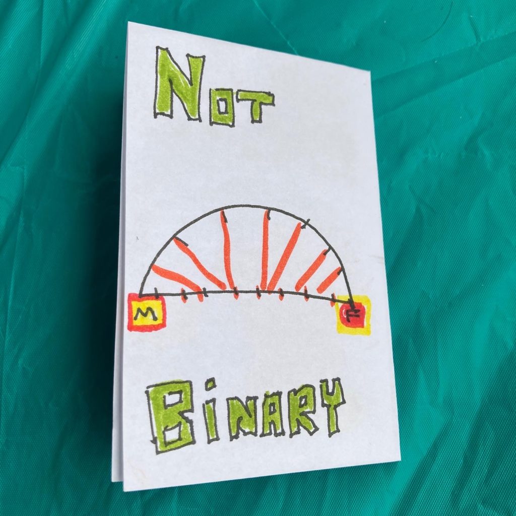 Oregon Comics Jam Zine Collection – "It Starts With A Doodle"